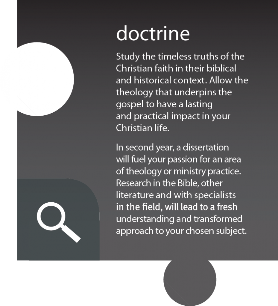 Study - FM Bible College
