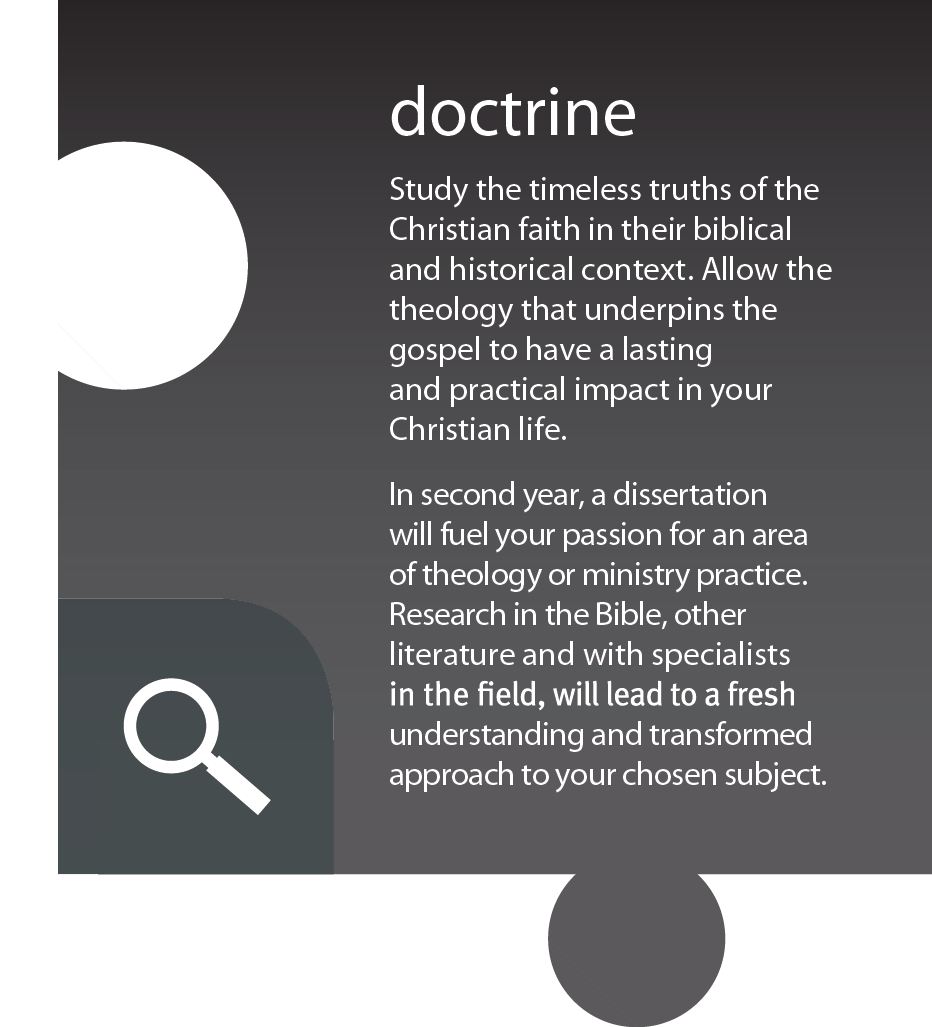 Study - FM Bible College